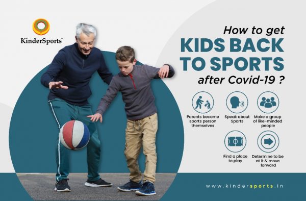 How to Get Kids back to Sports after Covid-19? | KinderSports | Best ...